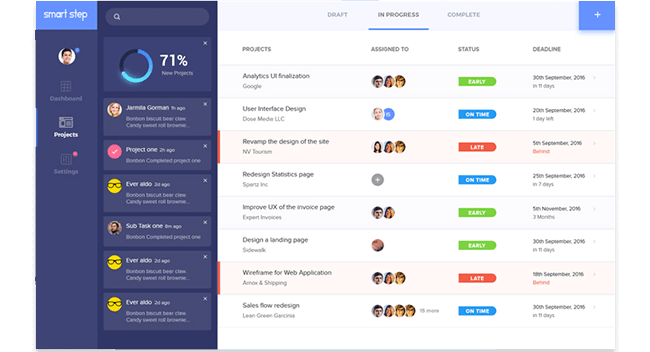 Programming Assignment Help : Top Programming Experts